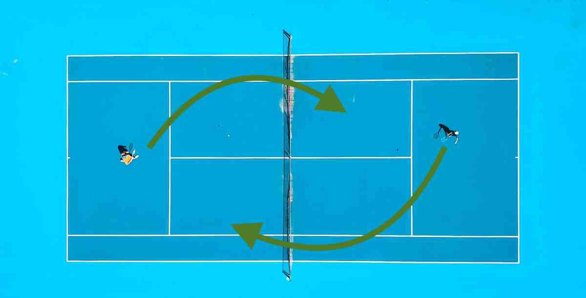 How to Play Naked Tennis - Trust Us, It's Not What You Think!